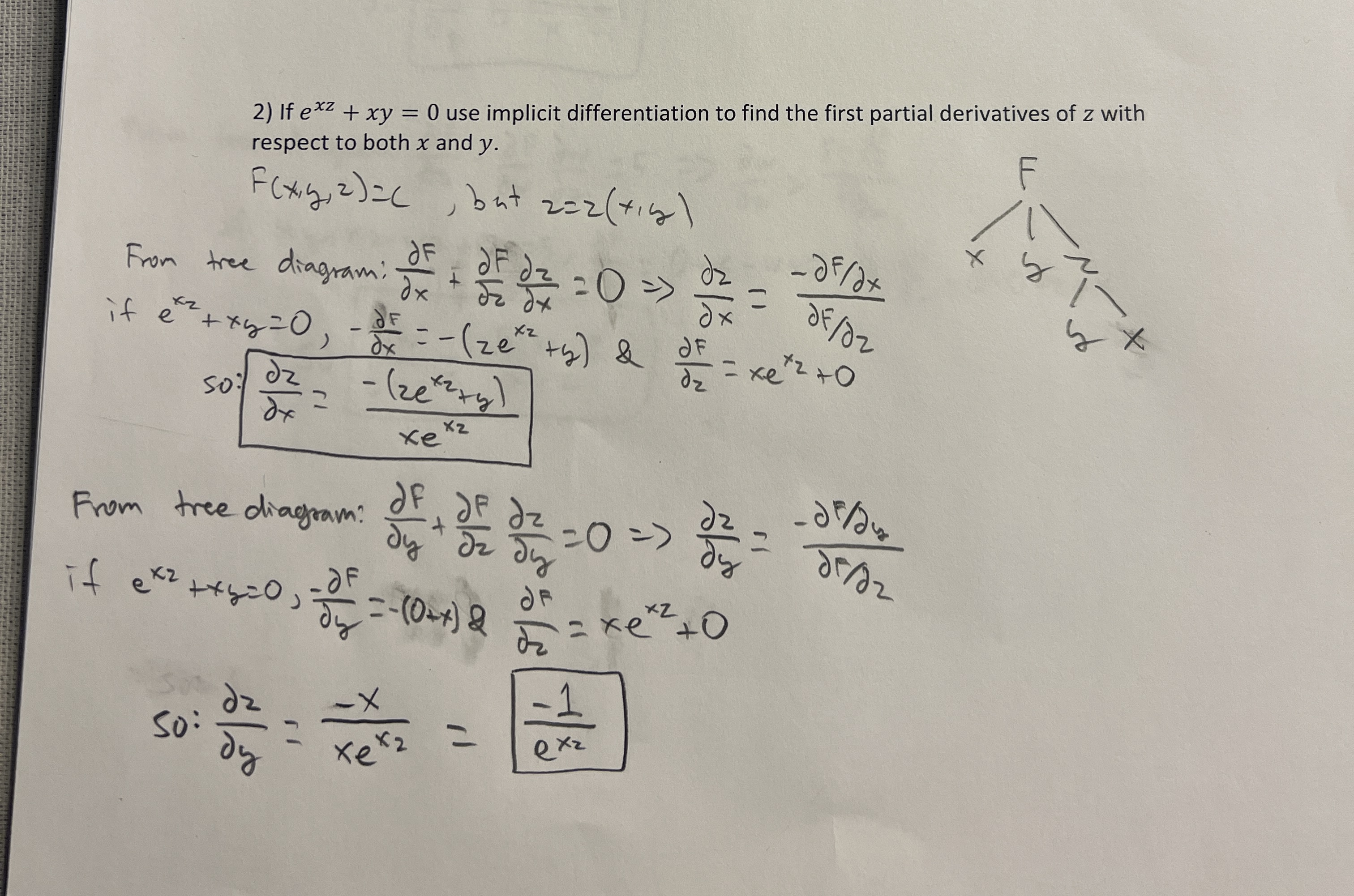 Solved 2) If exz+xy=0 use implicit differentiation to find | Chegg.com