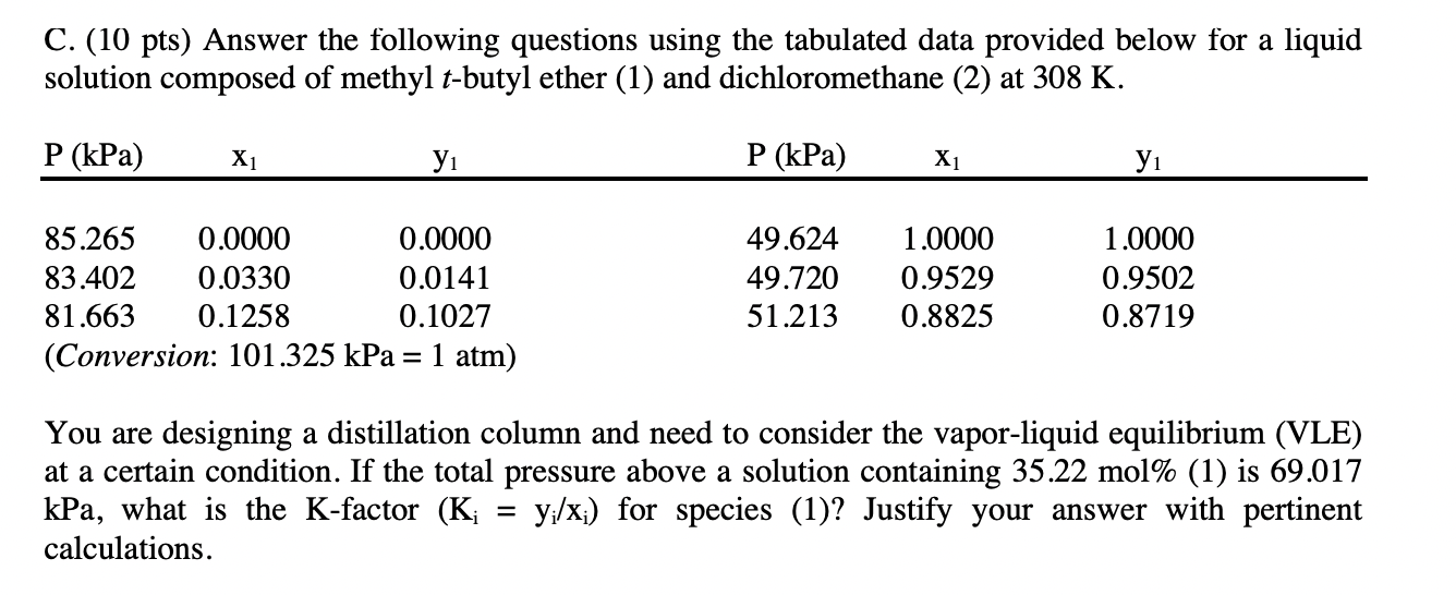 Solved Answer the following questions using the tabulated | Chegg.com