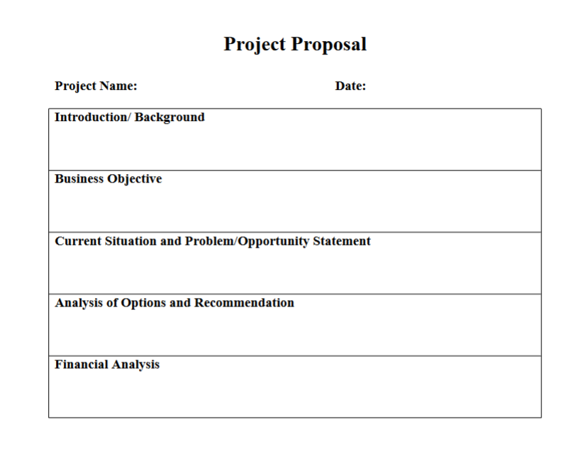 Solved I would like to choose the advertisement project for | Chegg.com