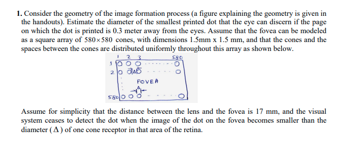 Solved 1. Consider the geometry of the image formation | Chegg.com