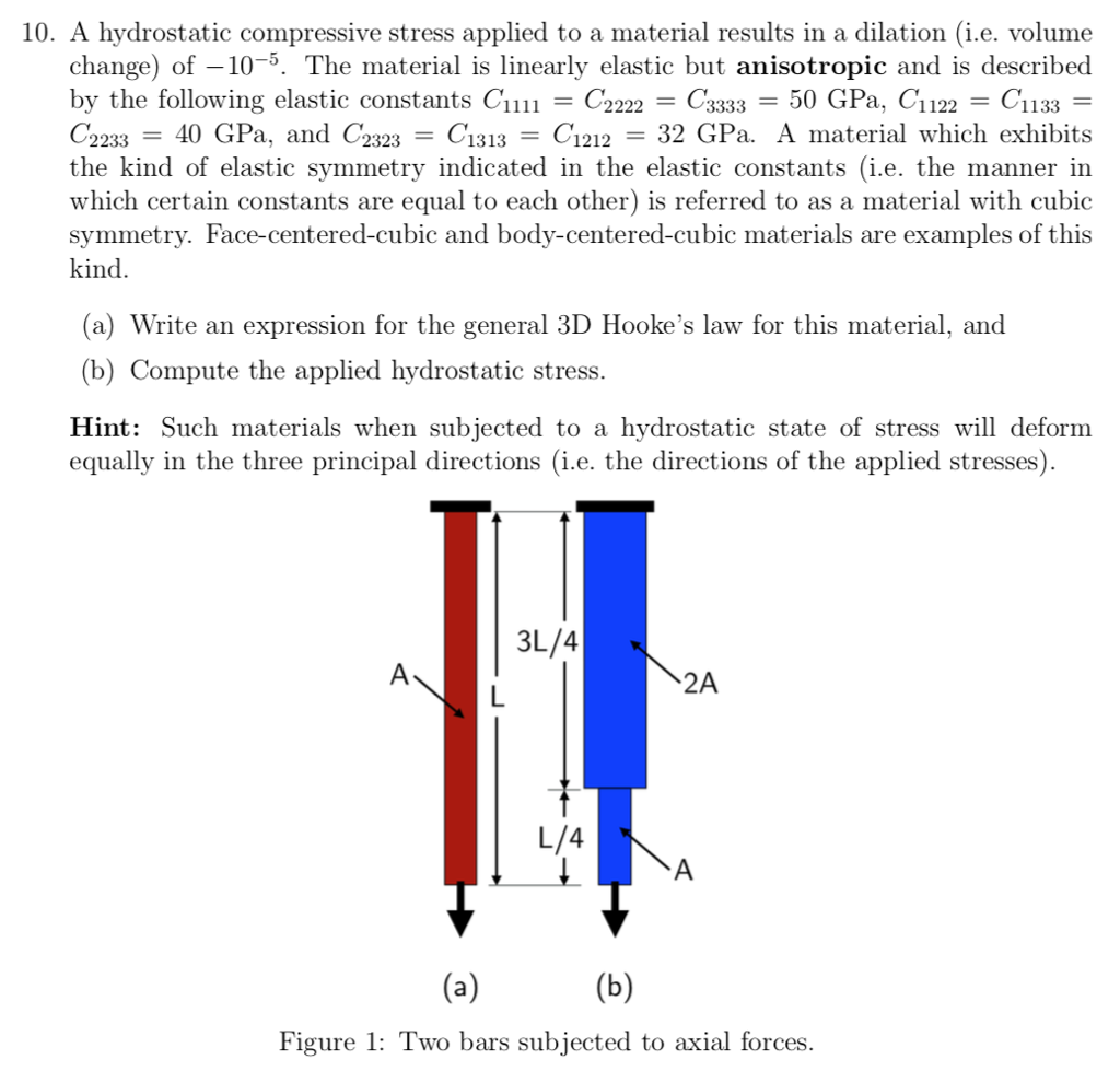 10. A hydrostatic compressive stress applied to a | Chegg.com