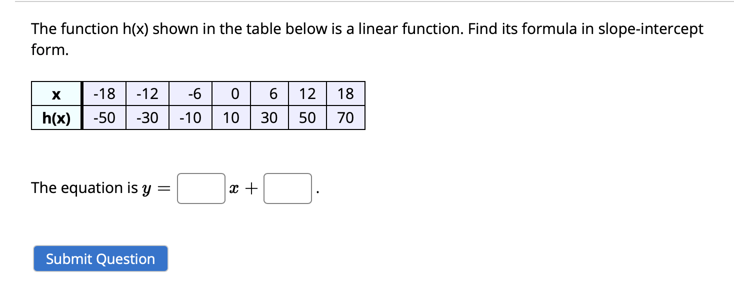 Solved The function h(x) shown in the table below is a | Chegg.com