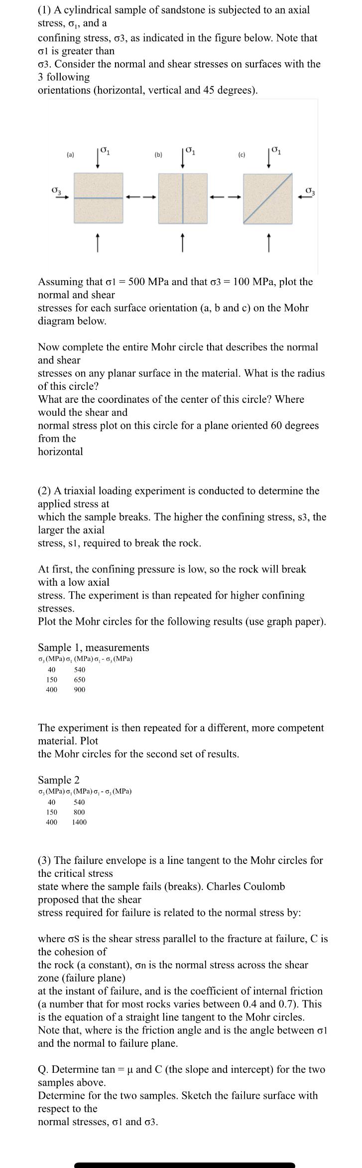 Solved (1) A cylindrical sample of sandstone is subjected to | Chegg.com