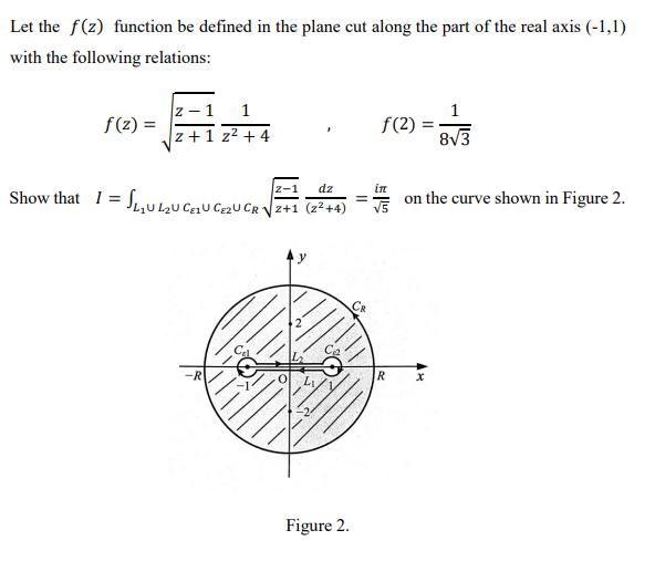 Solved Let the f (2) function be defined in the plane cut | Chegg.com
