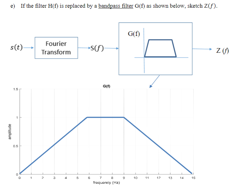 Solved Suppose | Chegg.com