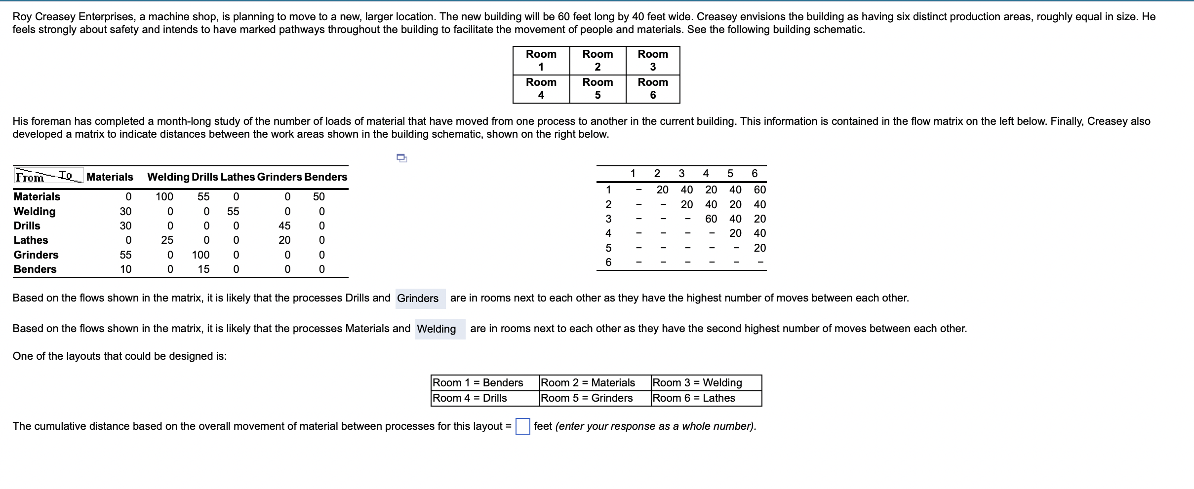 Solved Based on the flows shown in the matrix, it is likely | Chegg.com