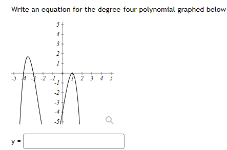 Solved Write an equation for the degree-four polynomial | Chegg.com