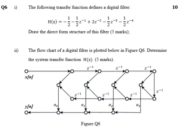 Solved Q6 ) The following transfer function defines a | Chegg.com