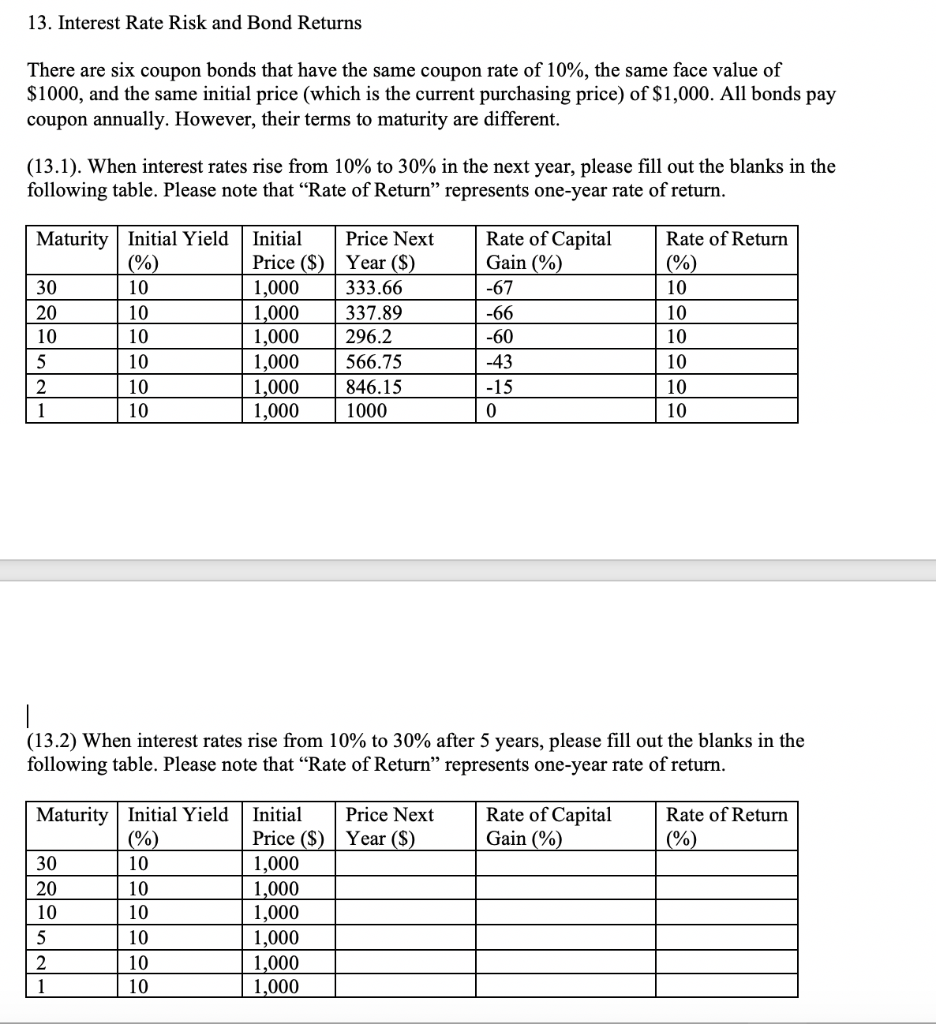 Solved 13. Interest Rate Risk and Bond Returns There are six | Chegg.com