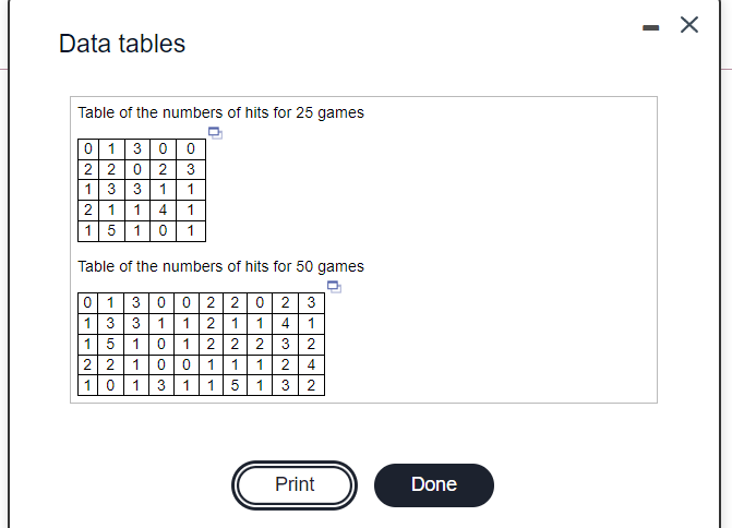 Solved Solve for the following: A. Compute the theoretical | Chegg.com