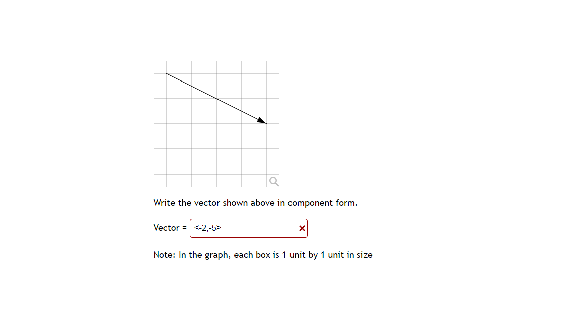 Solved Write the vector shown above in component form. | Chegg.com