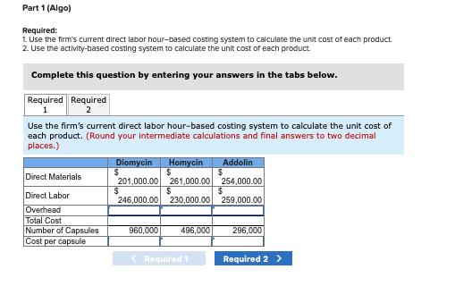 Solved Required information Problem 5-45 (Algo) Volume-Based | Chegg.com