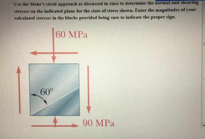 Solved Use the Mohr's circle approach as discussed in class | Chegg.com