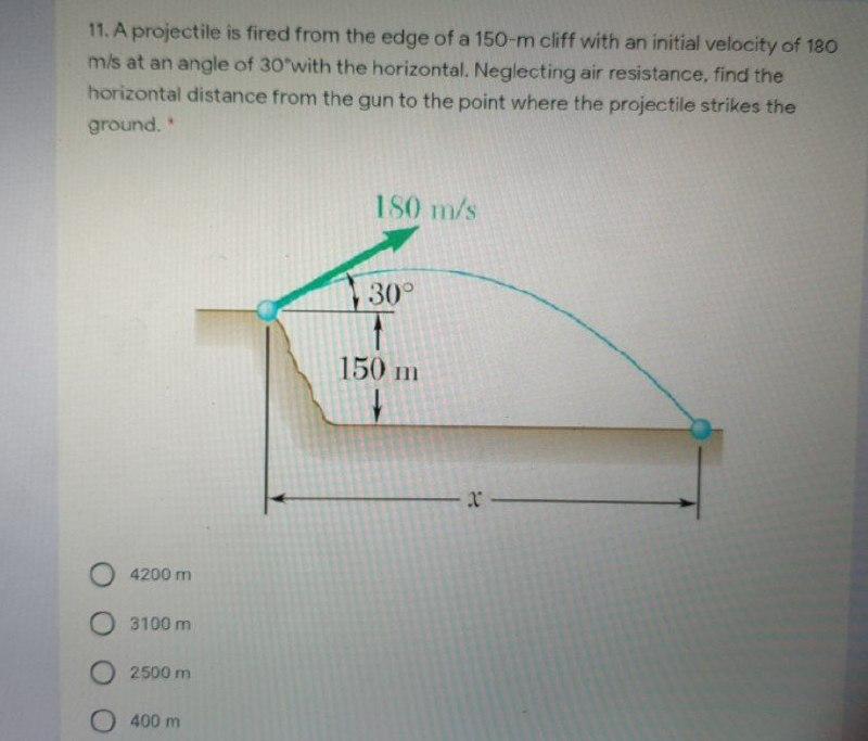 Solved 11. A projectile is fired from the edge of a 150-m | Chegg.com
