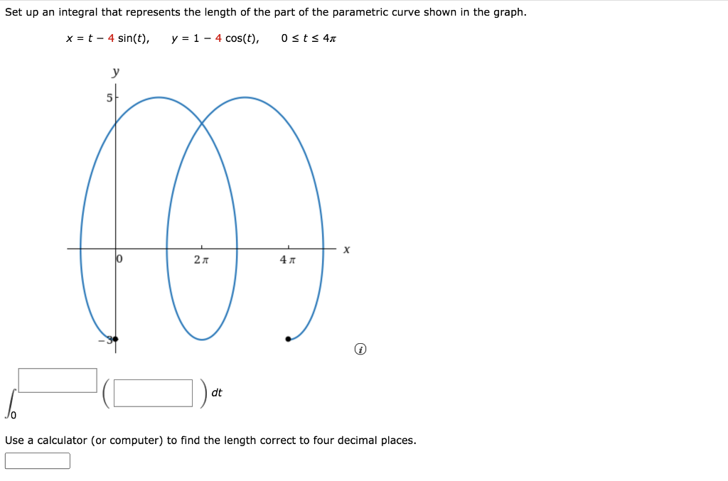 Solved Set up an integral that represents the length of the | Chegg.com