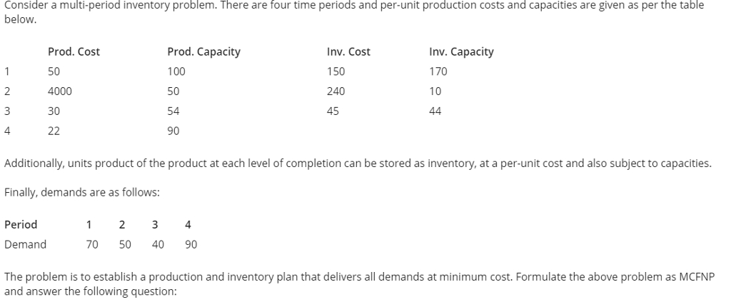 Solved Consider a multi-period inventory problem. There are | Chegg.com