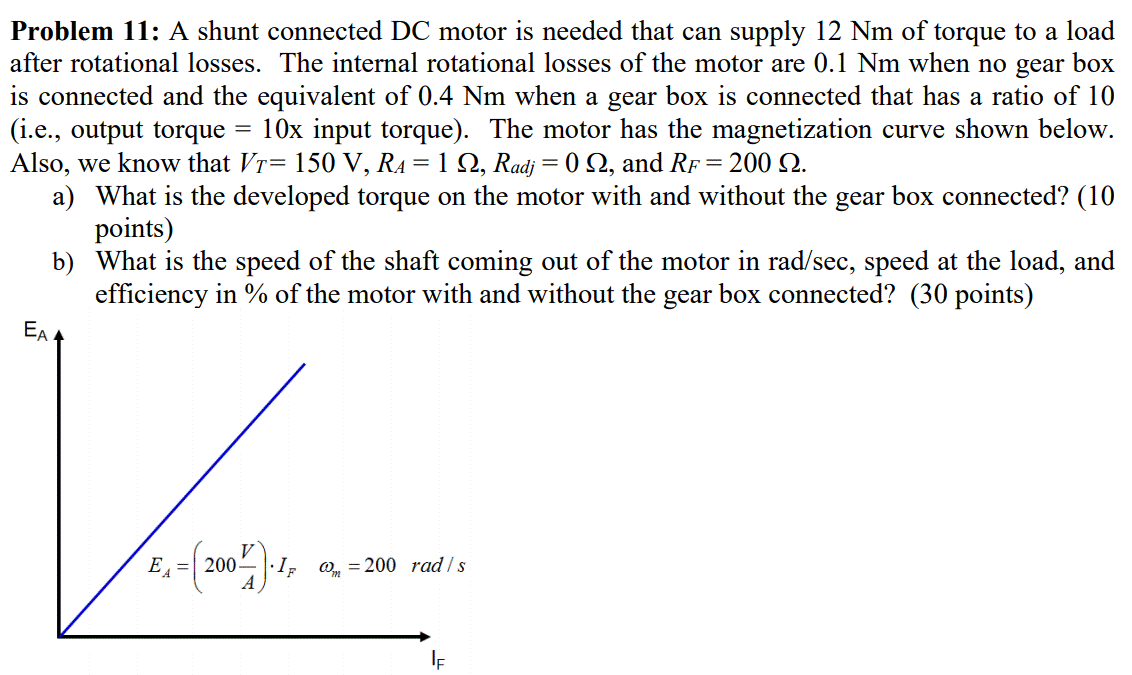 Solved Problem 11: A shunt connected DC motor is needed that | Chegg.com