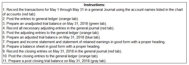 Solved Instructions: 1. Record the transactions for May 1 | Chegg.com