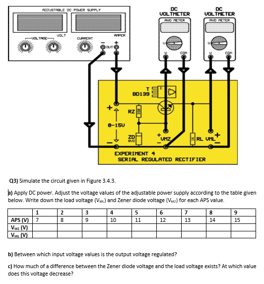 Solved Q3) Simulate the circuit given in Figure 3.4.3. a) | Chegg.com