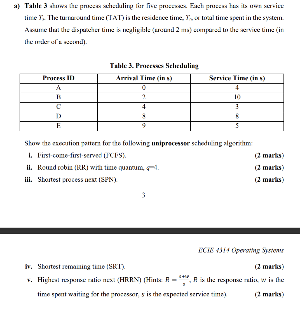 Solved a) Table 3 shows the process scheduling for five | Chegg.com