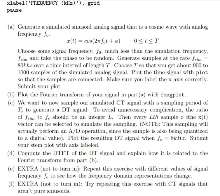 Solved 2. Matlab problem 1: Frequency-Domain View of | Chegg.com