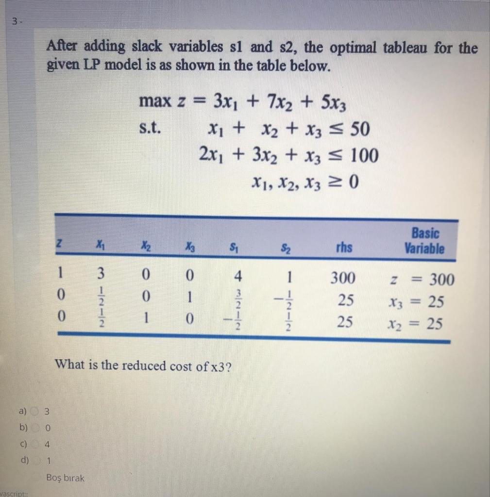Solved 3- After adding slack variables sl and s2, the | Chegg.com