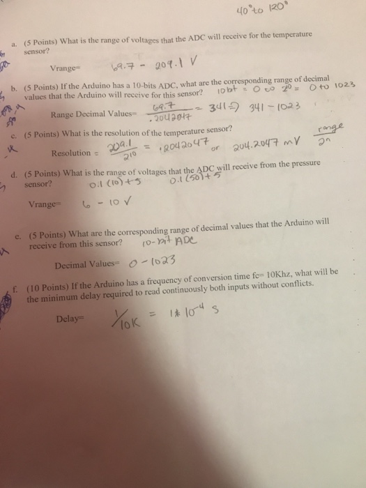 Solved Problem 3. (35 Points) Assume that we want the use | Chegg.com