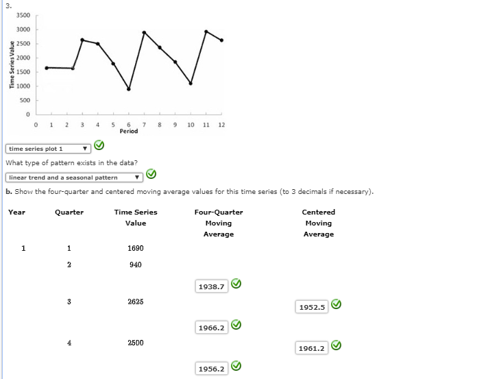 Solved The quarterly sales data (number of copies sold) for | Chegg.com