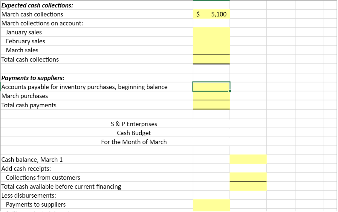 Solved Expected cash collections: March cash collections | Chegg.com