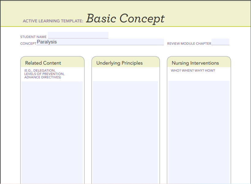 Solved active learning template: Basic Concept STUDENT NAME | Chegg.com