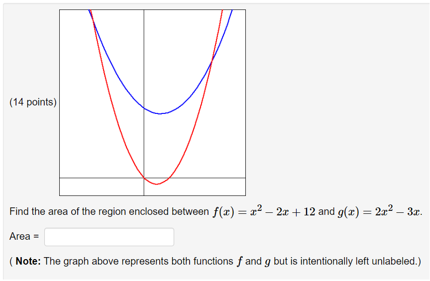 Solved (14 points) Find the area of the region enclosed | Chegg.com