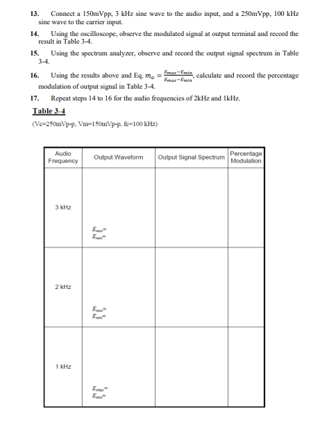 Simulation: Amplitude Modulator: Figure 3.4: | Chegg.com