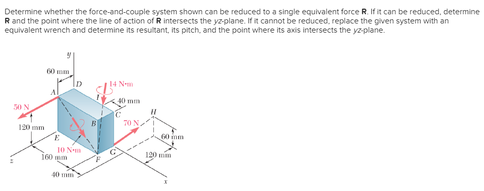 Solved Determine Whether The Force And Couple System Shown