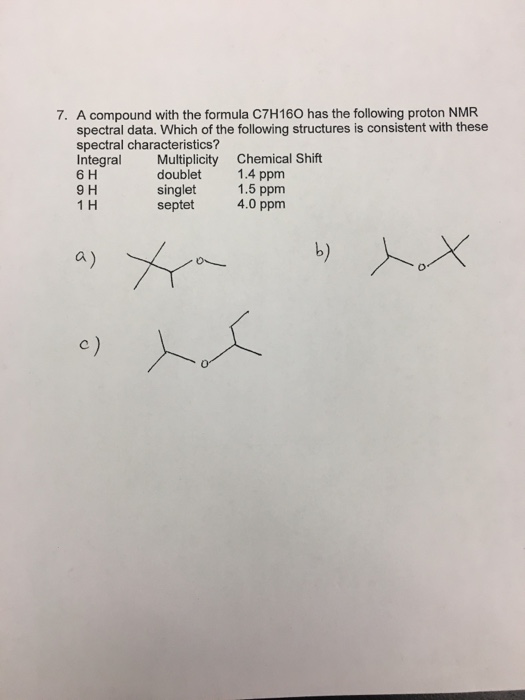 Solved A compound with the formula C7H16O has the following | Chegg.com