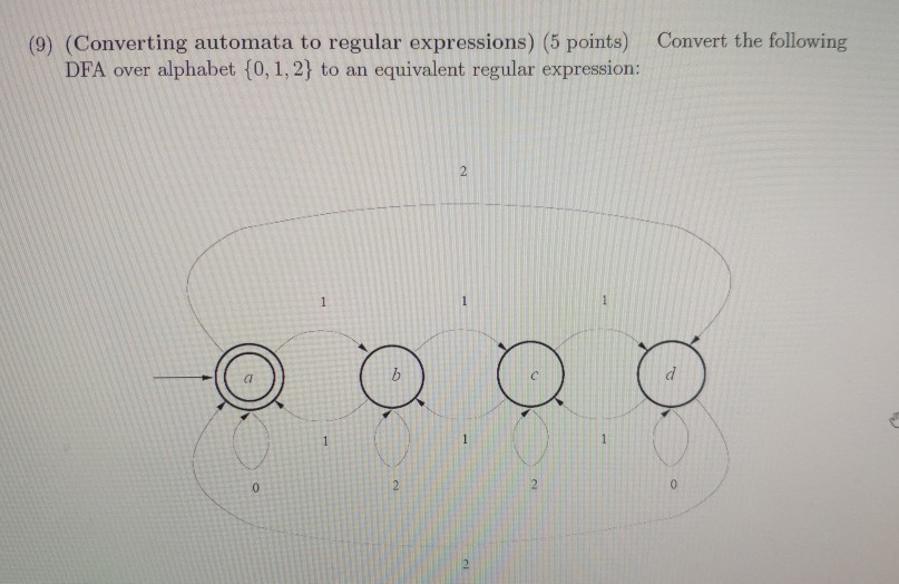 Solved Convert the following (9) (Converting automata to | Chegg.com