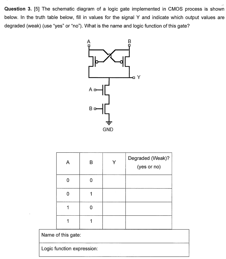 Solved Question 3. [5] The schematic diagram of a logic gate | Chegg.com