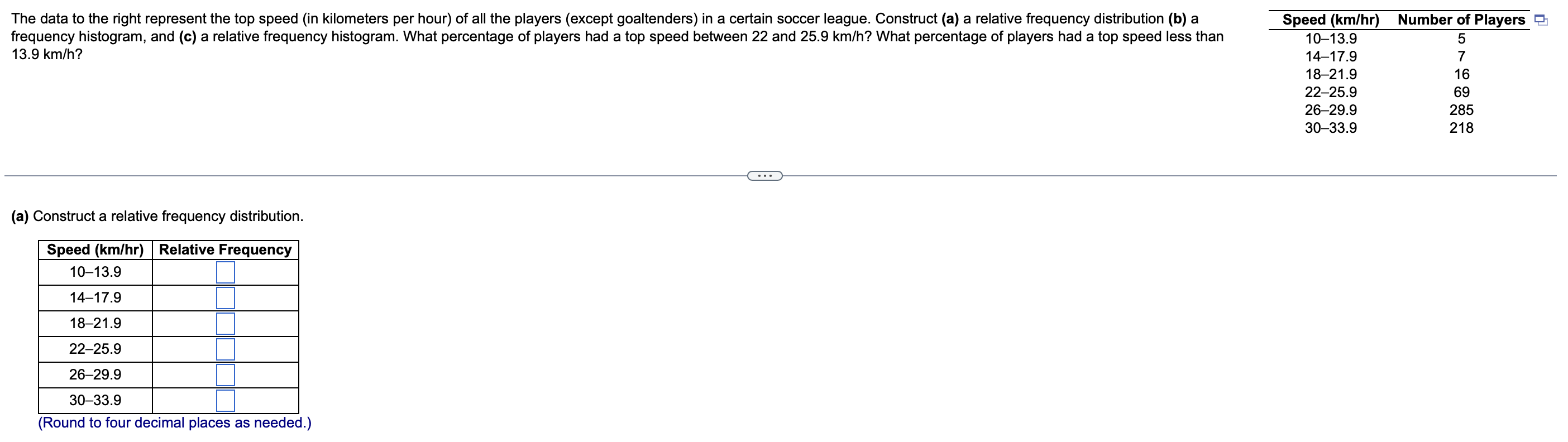 Solved The data to the right represent the top speed (in | Chegg.com