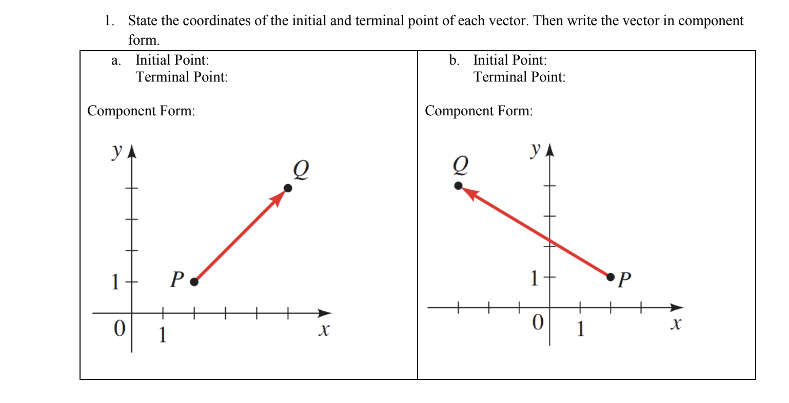 Solved 1. State the coordinates of the initial and terminal | Chegg.com