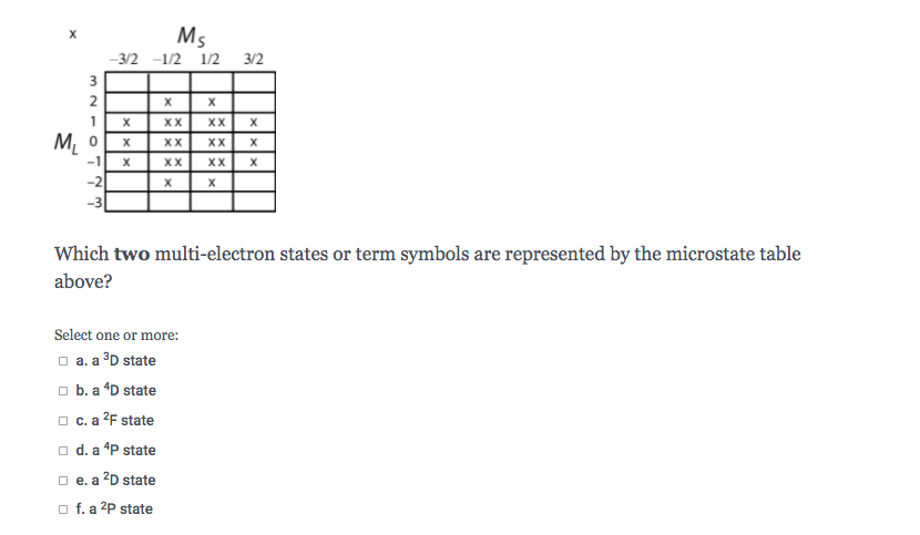 Solved Which two multi-electron states or term symbols are | Chegg.com