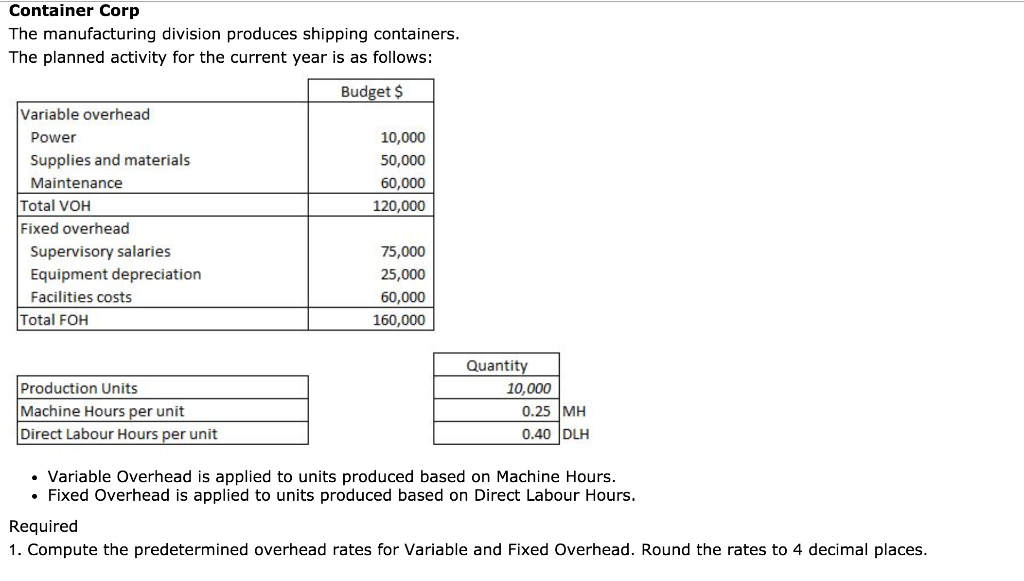 Solved Container Corp The manufacturing division produces | Chegg.com