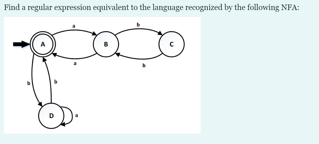 Solved Find a regular expression equivalent to the language | Chegg.com