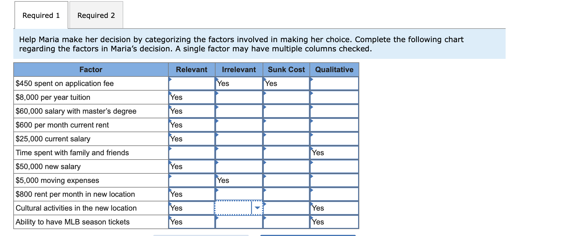 Solved Required 1 Required 2 Help Maria make her decision by | Chegg.com