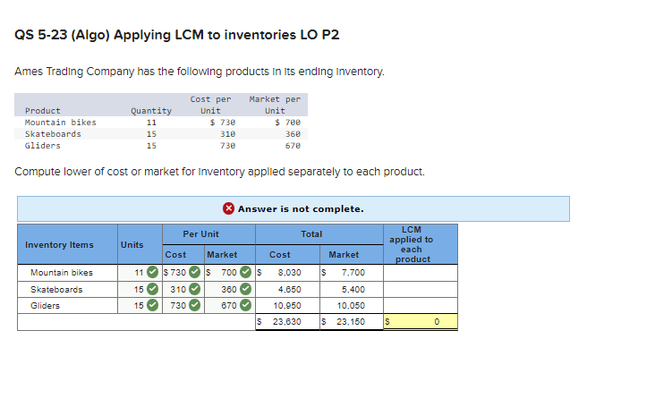 Solved QS 5-23 (Algo) Applying LCM to inventories LO P2 Ames | Chegg.com