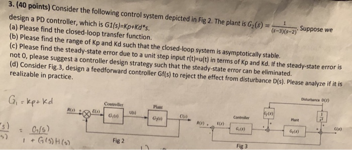Solved 3.(40 points) Consider the following control system | Chegg.com