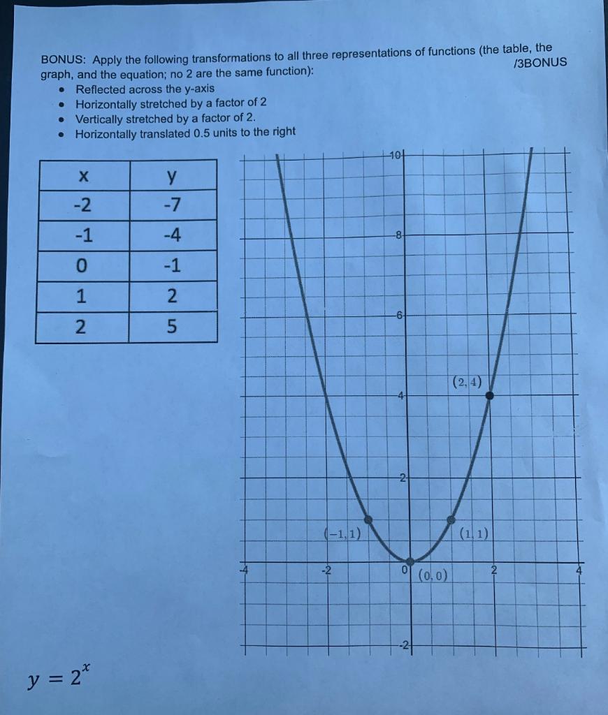 Solved BONUS: Apply the following transformations to all | Chegg.com