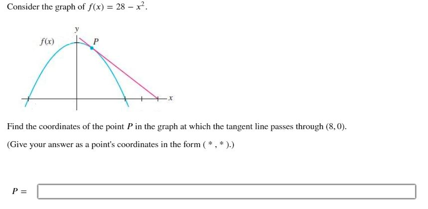 Solved Consider the graph of f(x) = 28 – x?. f(x) P Find the | Chegg.com