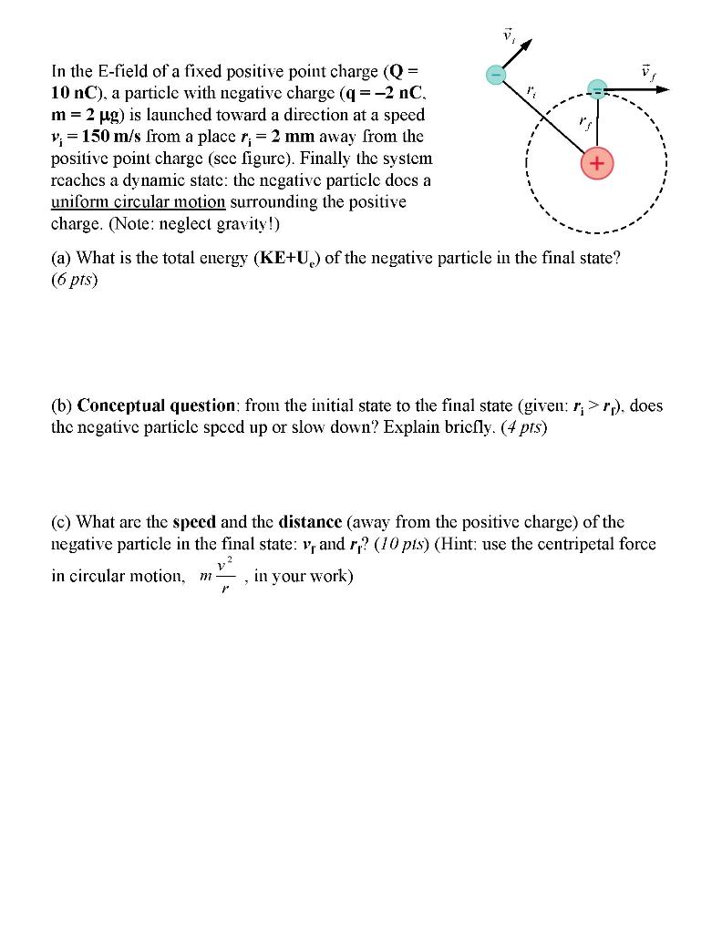 Solved In the E-field of a fixed positive point charge (Q = | Chegg.com