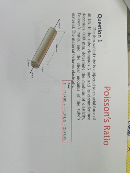 Solved Poisson's Ratio Question 1 The thin-walled tube is | Chegg.com