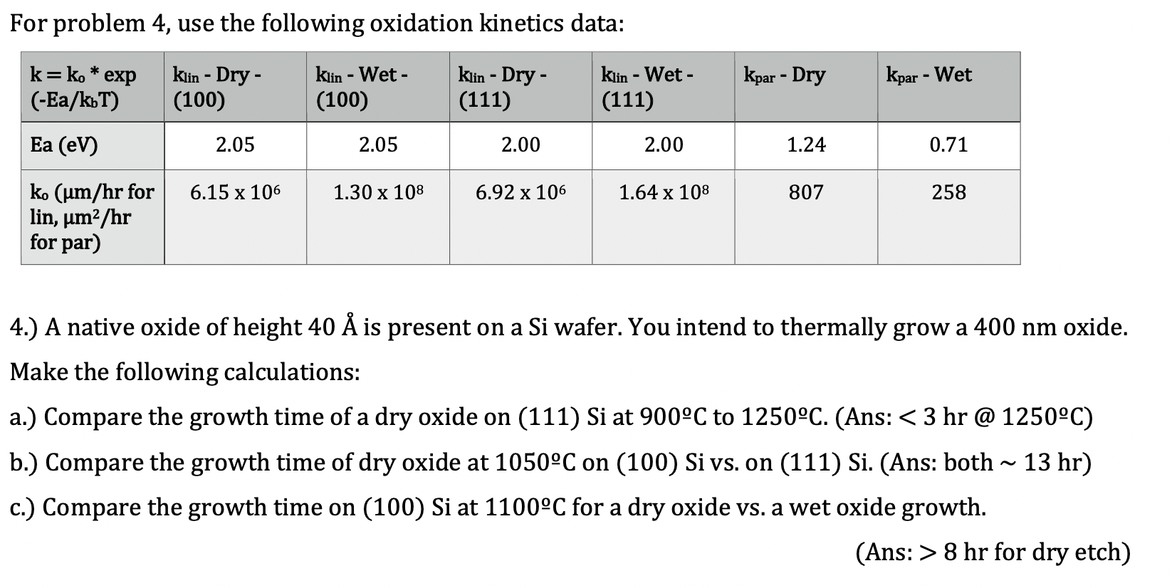 For problem 4 , use the following oxidation kinetics | Chegg.com