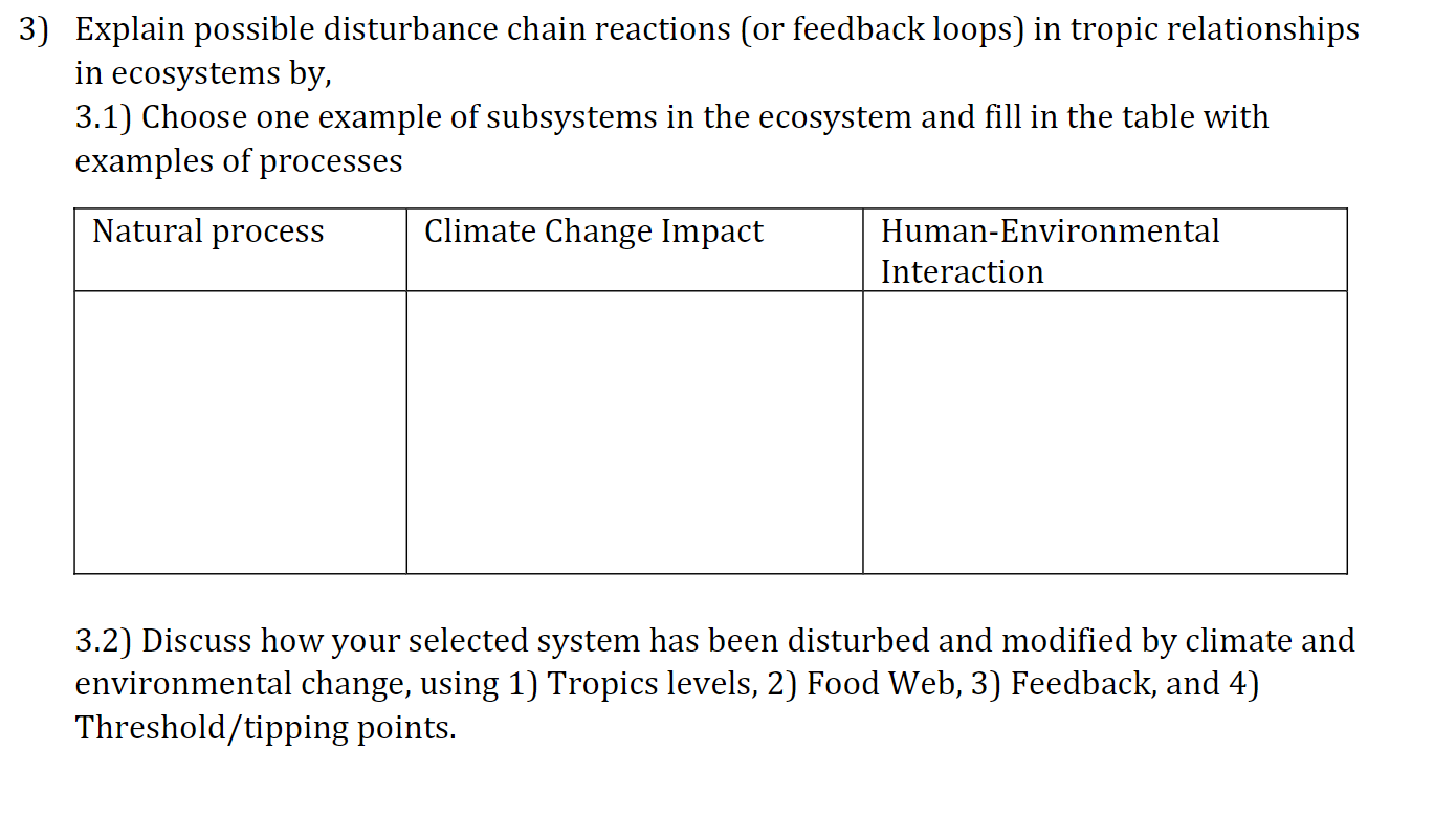 Solved What is ecological succession? And describe the | Chegg.com